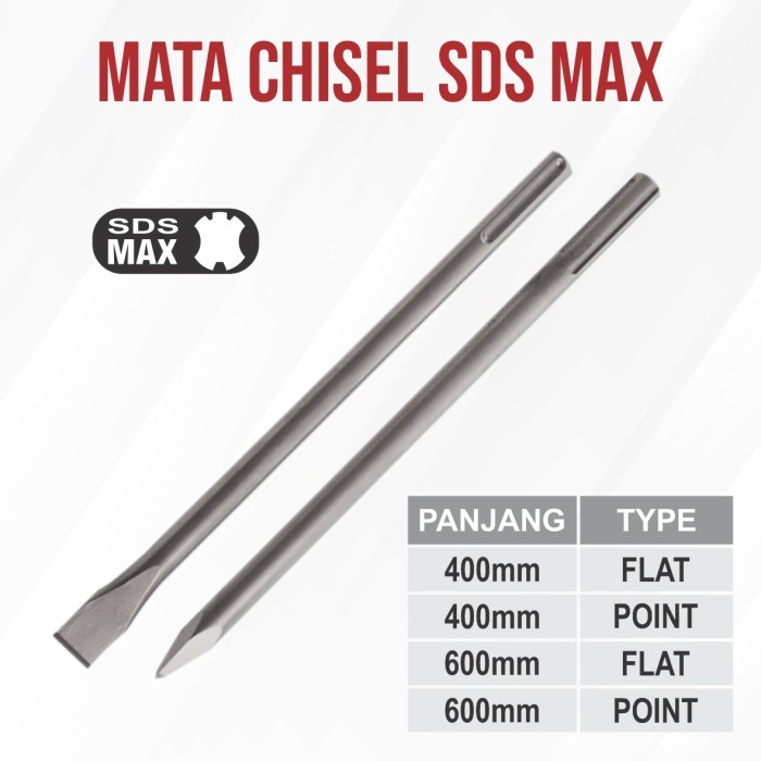 Jual MATA CHISEL / MATA BOBOK Beton tembok SDS MAX (flat/point ...