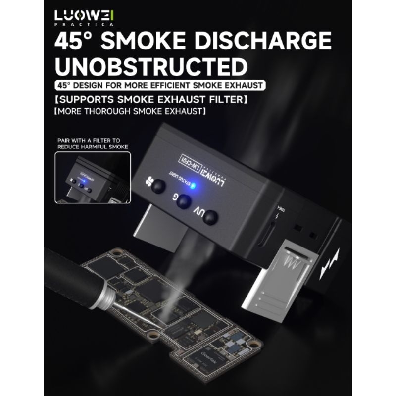 Jual KIPAS PENYEDOT ASAP BLOWER UAP LUOWEI CF01 + LAMPU UV PENGERINGAN | Shopee Indonesia