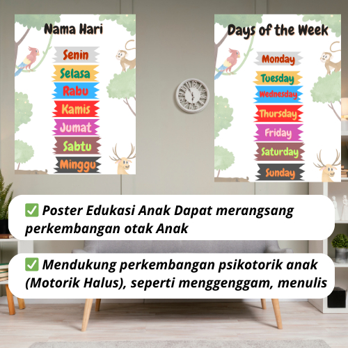 Jual Kiana Creative Produser COD Poster Dinding Anak Paud TK SD Edukasi ...