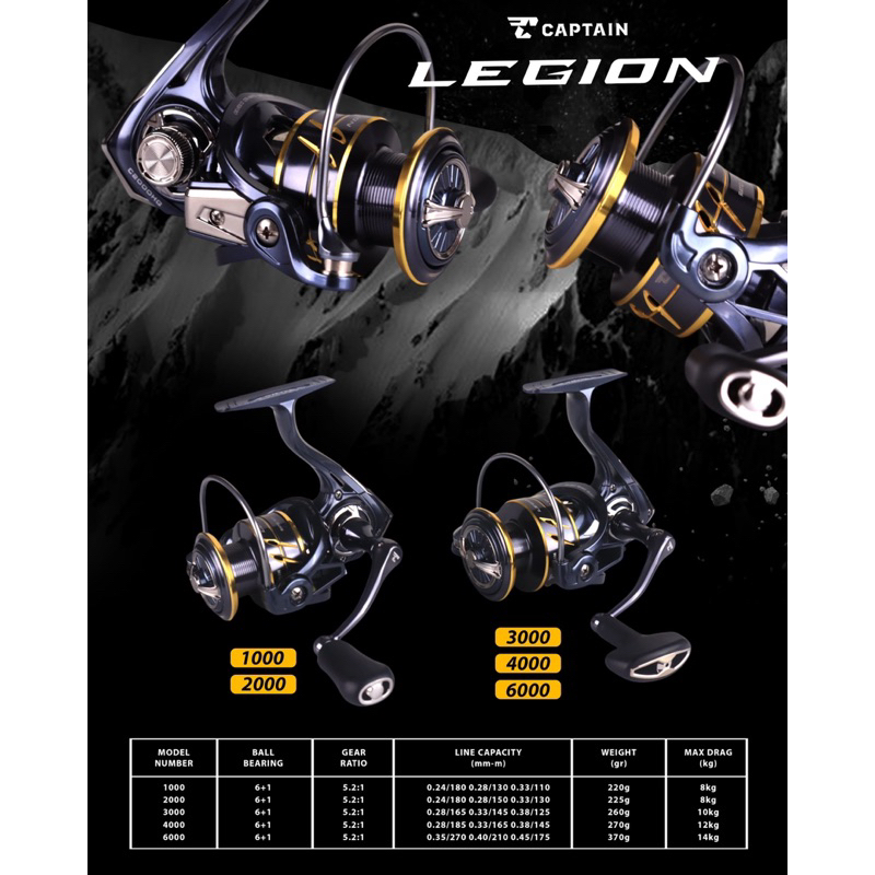 Jual REEL CAPTAIN CLASSIC LEGION POWER HANDLE FREE CLICKER 1000 2000 ...