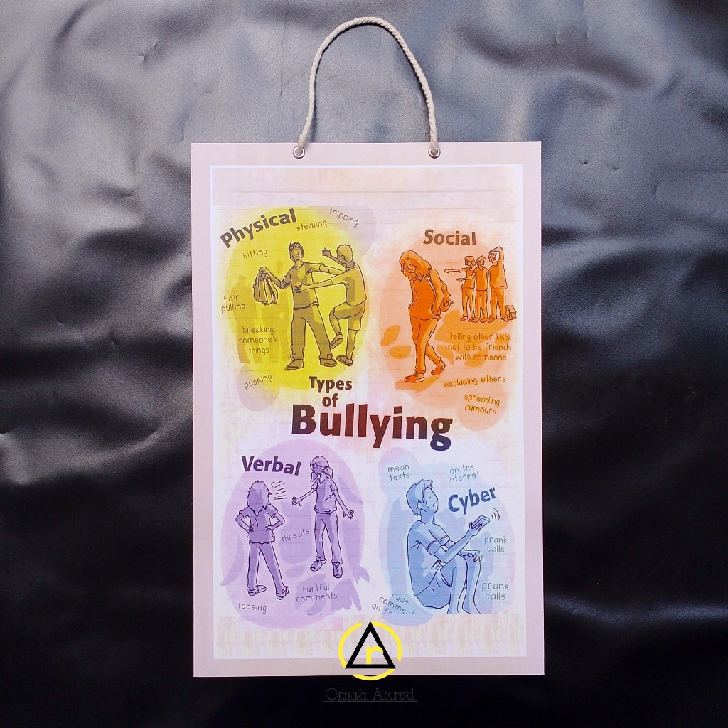 Jual Hard poster Types of Bullying - Bentuk Bullying - Stop Bullying - Hard Poster Perundungan ...