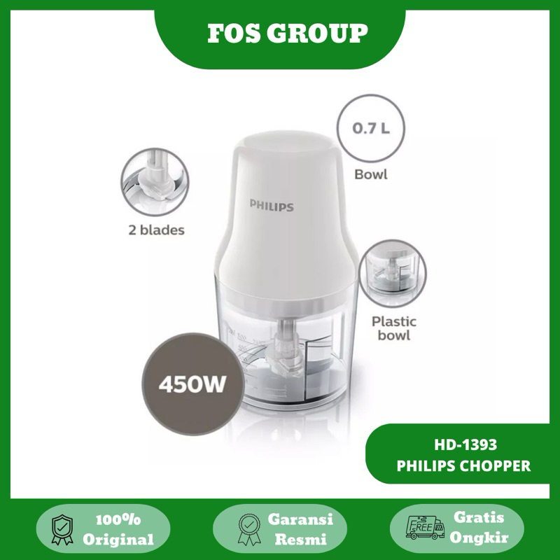 Jual Chopper Philips 0.7 Liter - Hr1393/00 - Chopper - Serbaguna ...