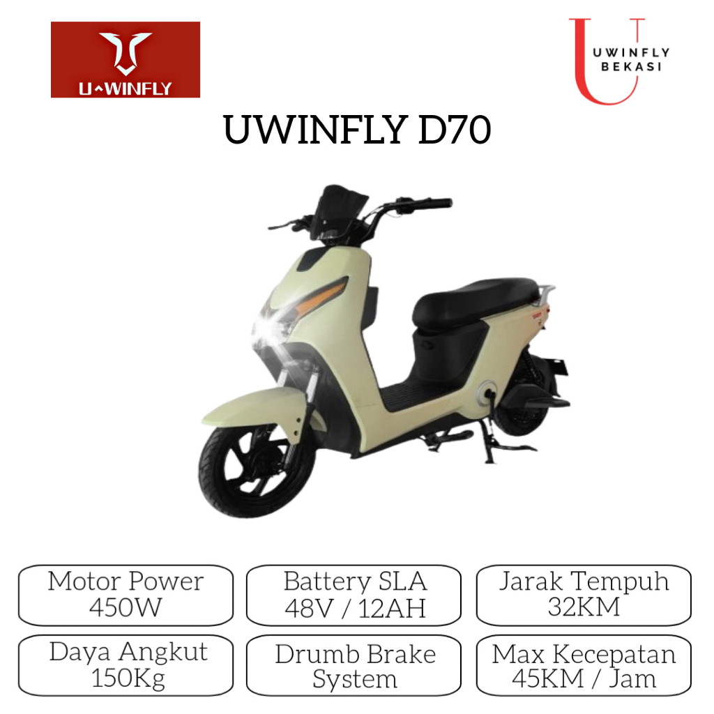 Jual Sepeda Listrik Uwinfly D70 new terbaru 48v/12ah 450watt Garansi ...