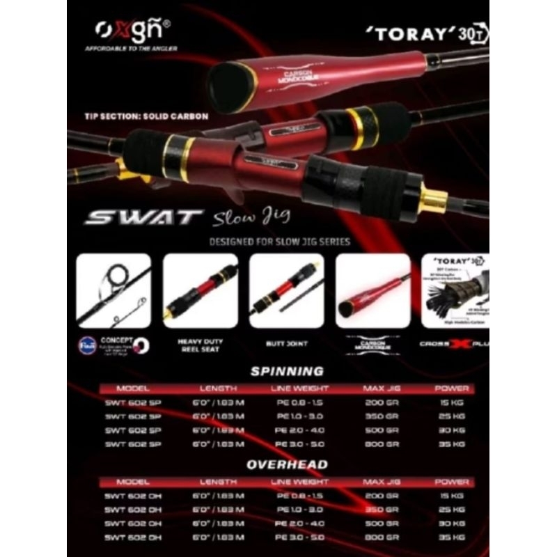 Jual joran slow jig Oxgn Swat 602 OH | Shopee Indonesia
