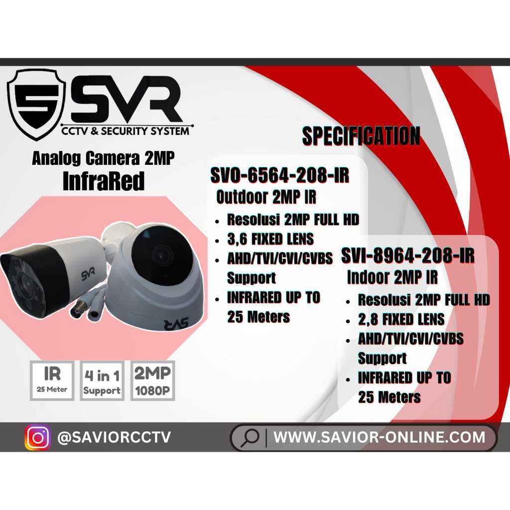 Jual CAMERA CCTV SVR INDOOR (SVI-8964-208-IR) | Shopee Indonesia
