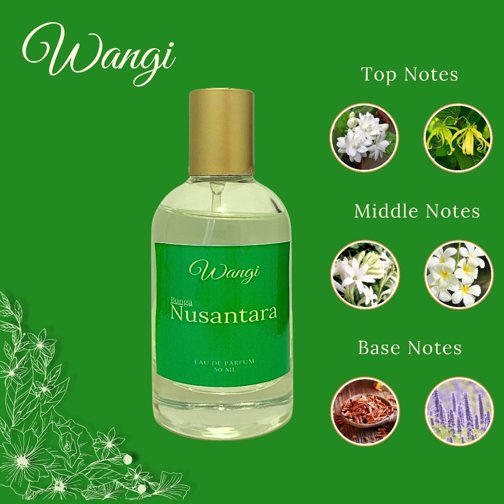 Jual Wangi Indonesia - Nusantara Eau de Parfum 50ml | Aroma Floral ...