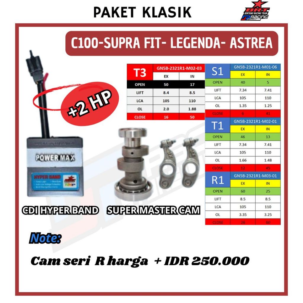 Jual BRT Paket Klasik 1 CDI - Master Cam - C100 - Supra Fit Legenda ...