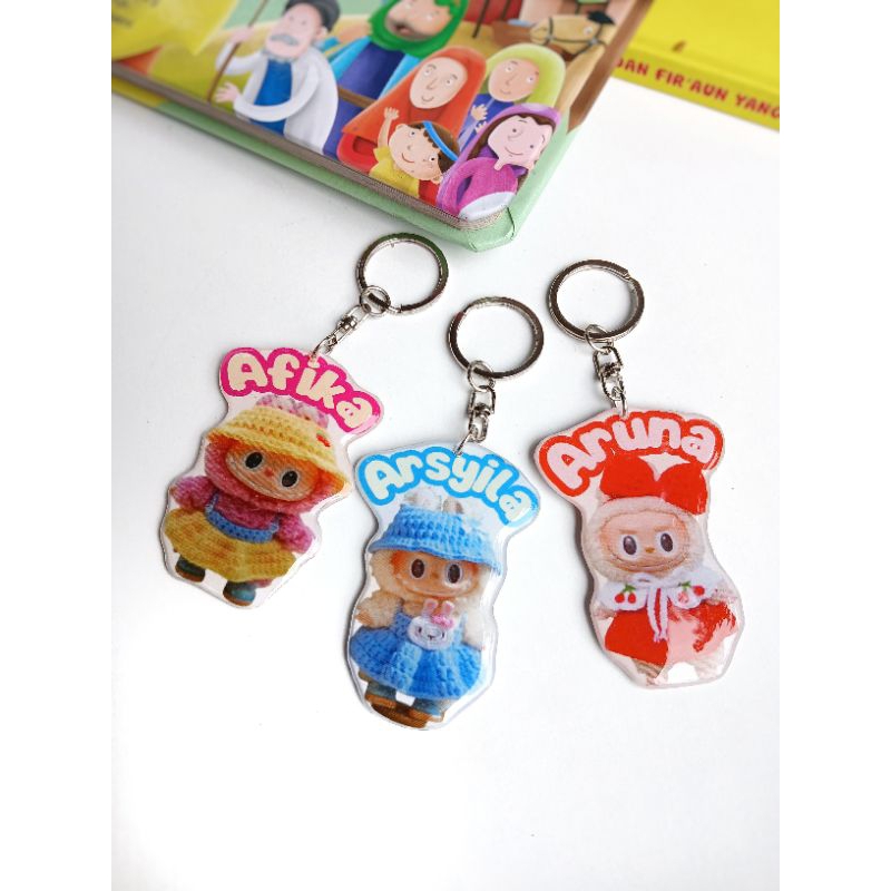 Jual Ganci Karakter Labubu | Shopee Indonesia