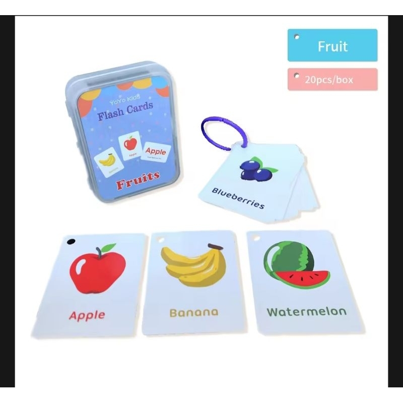 Jual flashcard kartu belajar edukasi anak mengenal huruf angka | Shopee ...