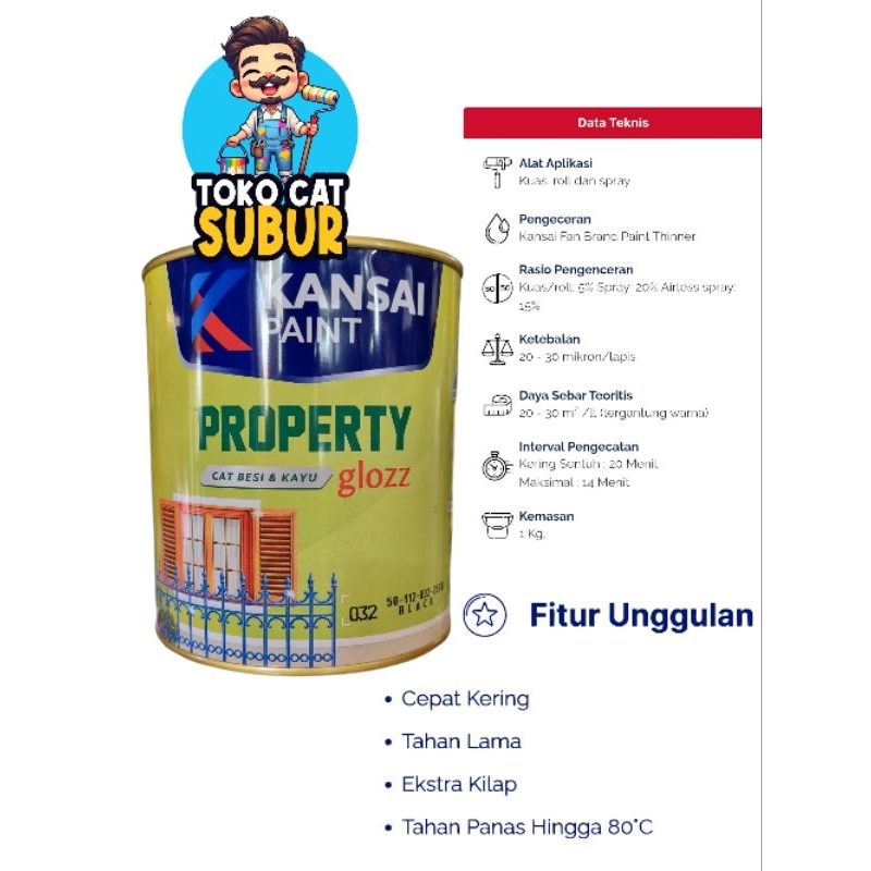 Jual Cat Kayu Besi Kansai Property Gloss Murahh Avian | Shopee Indonesia