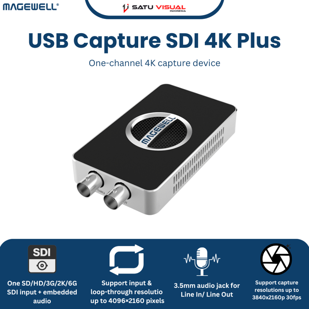 Jual Magewell USB Capture SDI 4K Plus | Shopee Indonesia
