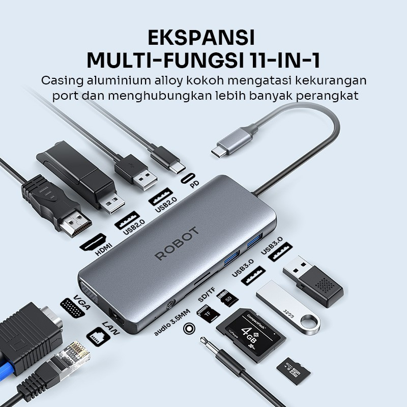 Jual USB TYPE C HUB HT3110 11-in-1 HDMI VGA AUX Slot USB 3.0 LAN RJ45 ...