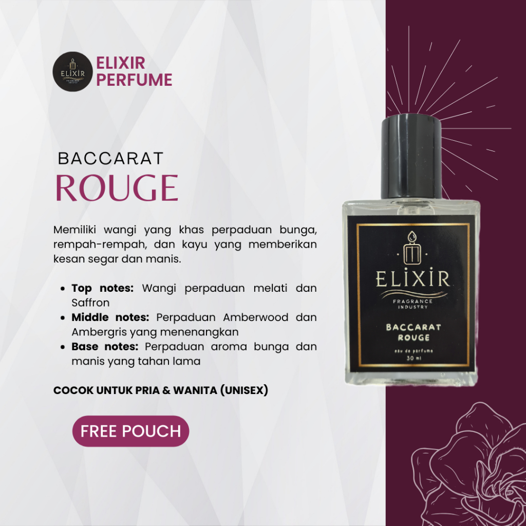 Jual Elixir - Parfum Pria & Wanita Aroma Baccarat Rouge 30ml | Shopee Indonesia