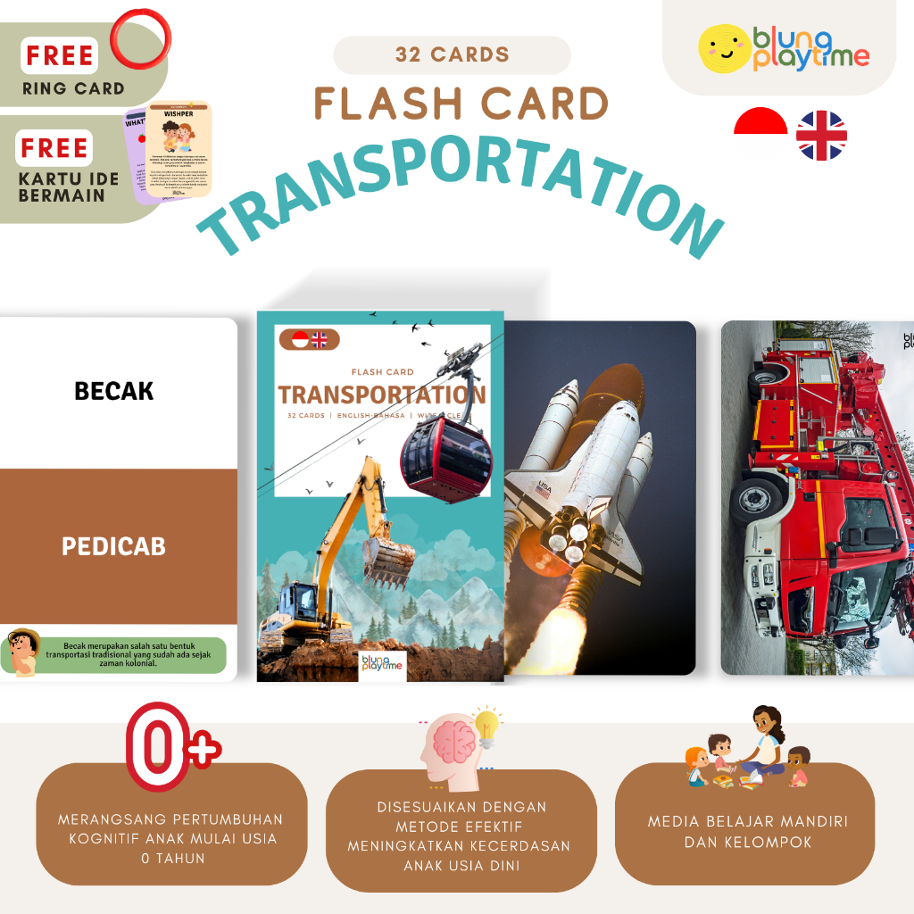 Jual Flash Card - TRANSPORTATION - Media Belajar Edukatif Bayi & Anak ...
