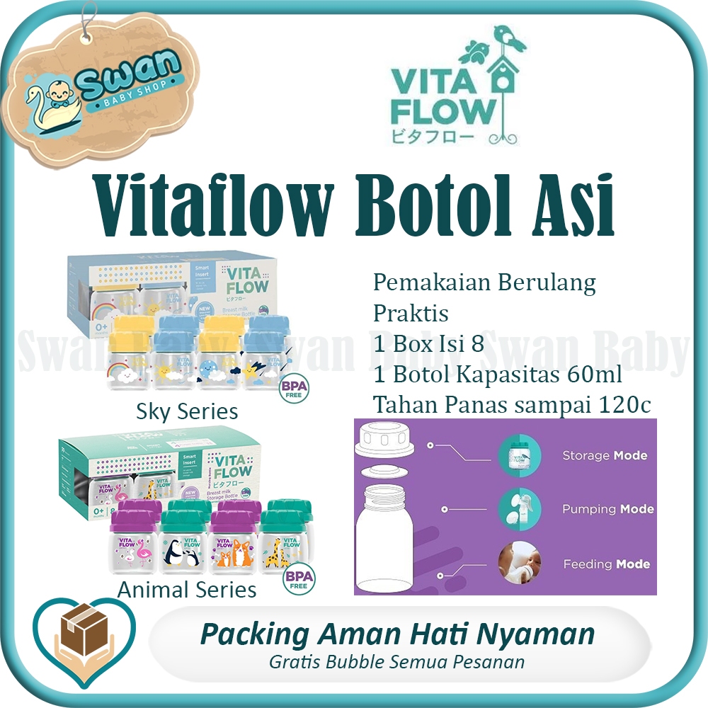 Jual VitaFlow Vita Flow - Botol ASI 60ml (isi 8) / Botol Penampung Asi ...