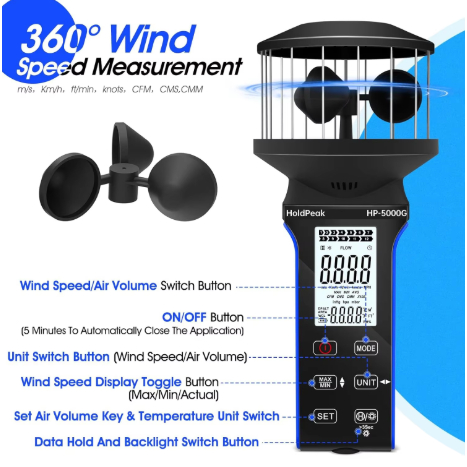 Jual SOF Anemometer Multifungsi HP-5000G, Mengukur Kecepatan Angin ...