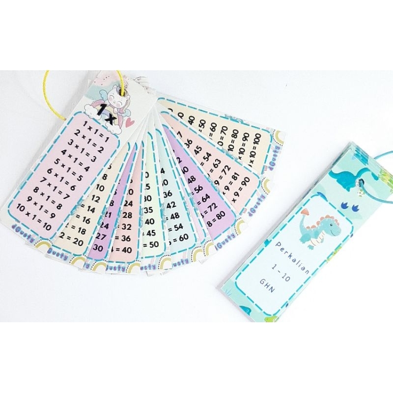 Jual Flash Card Perkalian / Flash Card Matematika / Flash Card Hitungan ...