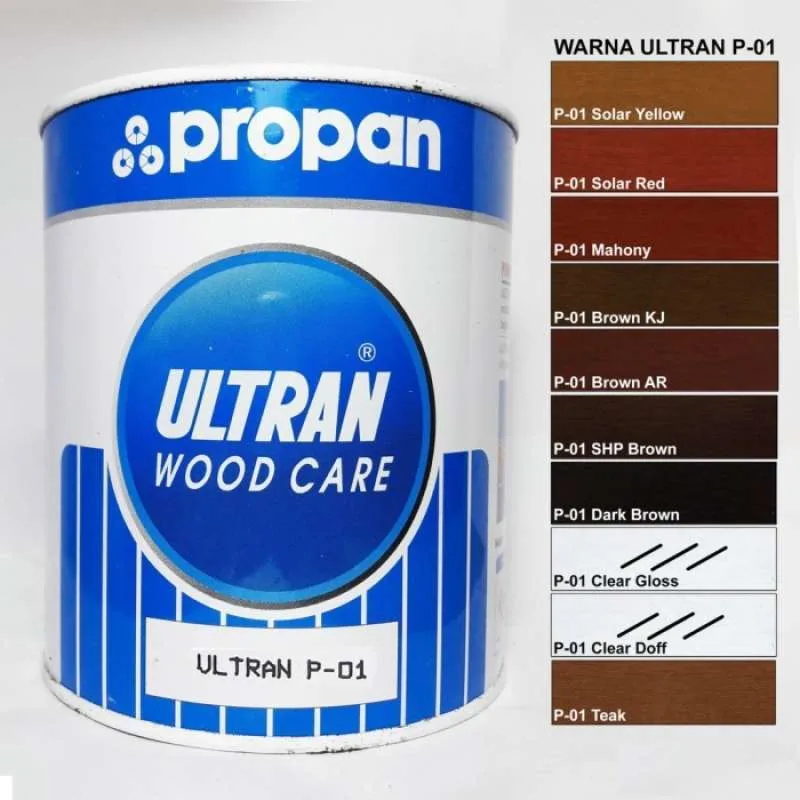 Jual PROPAN Ultran Wood Care P-01 Untuk Interior Clear Gloss / Doff ...