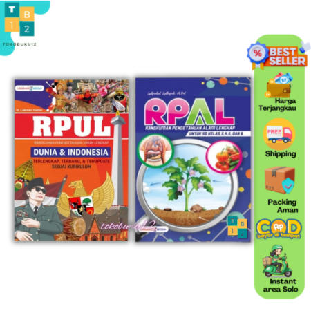 Jual RPAL/RPUL TERBARU Disertai Susunan Lengkap Kabinet Indonesia Maju ...