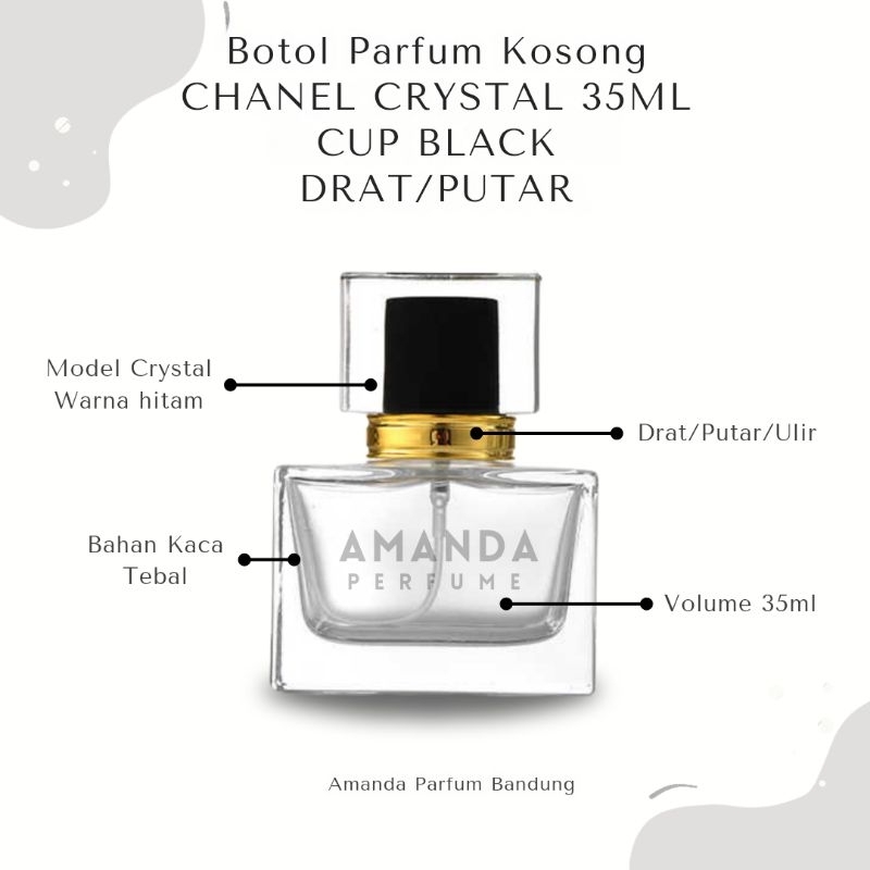 Jual BOTOL PARFUM CRYSTAL BLACK 35ML PUTAR/DRAT - BOTOL PARFUM KOSONG ...