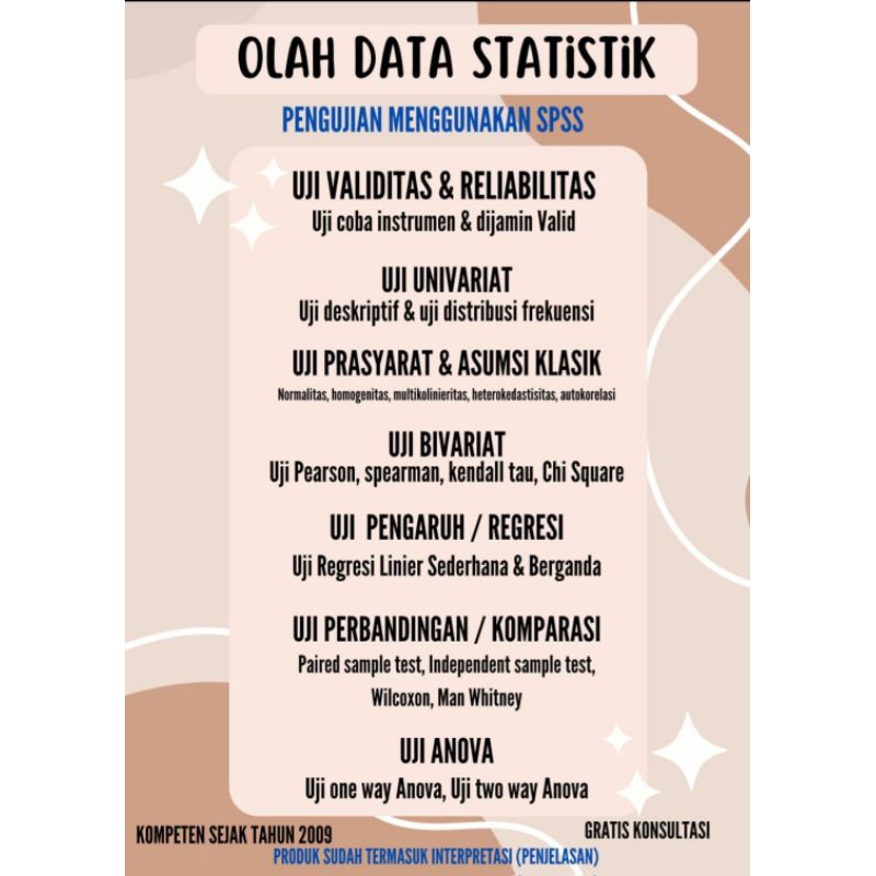 Jual OLAH DATA SPSS / OLAH DATA STATISTIK / SPSS | Shopee Indonesia