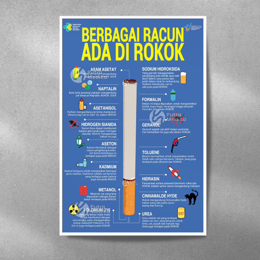 Jual Poster Kesehatan Racun dalam Rokok A3+ / Gambar Edukasi Kandungan ...