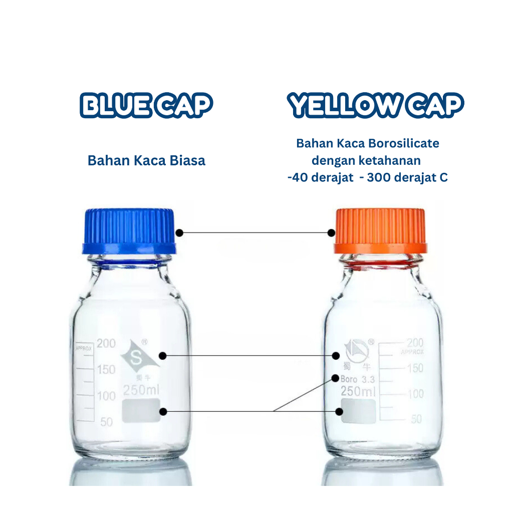 Jual BOTOL REAGEN KACA TUTUP BIRU ( BLUE CAP ) - CLEAR | Shopee Indonesia