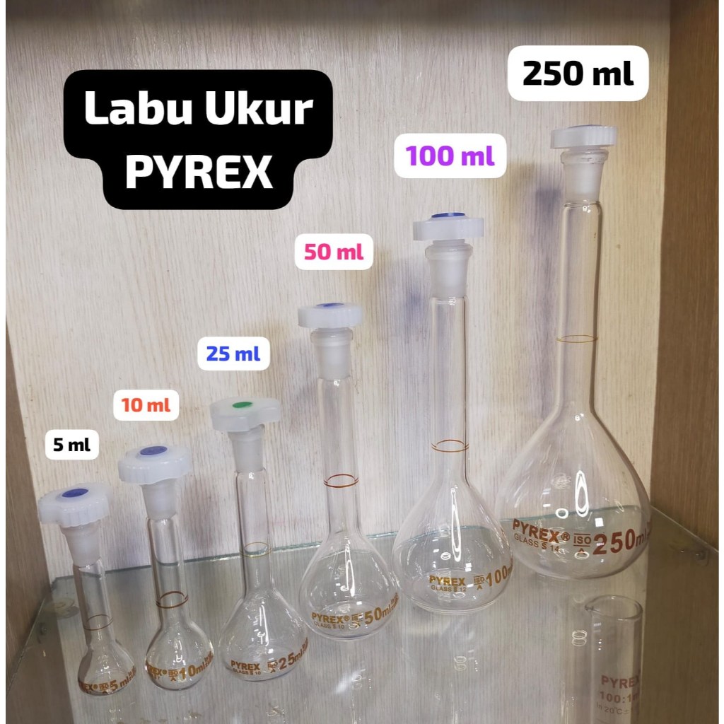 Jual Labu ukur pyrex ukuran lengkap | Shopee Indonesia