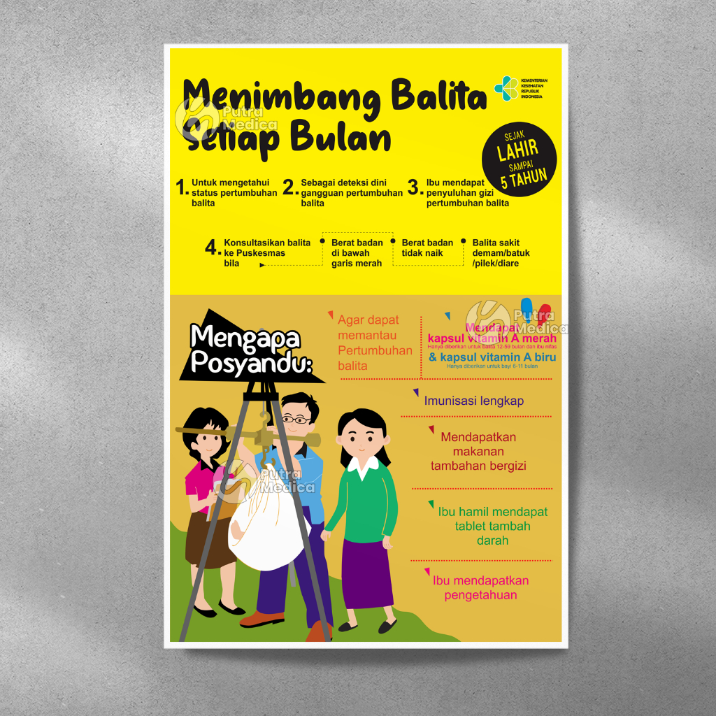 Jual Poster Kesehatan Menimbang Balita Setiap Bulan A3+ / Gambar ...