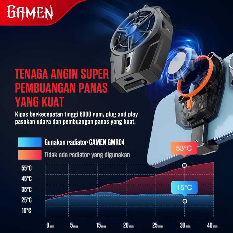 Jual GAMEN GMR04 Fan Cooler Radiator Pendingin HP Cooling Fan Gaming ...