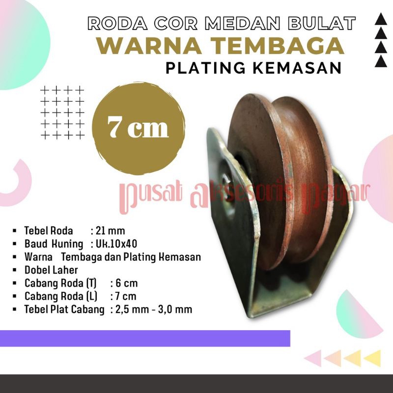 Jual Roda pagar besi cor ukuran 7cm Bentuk Rel Behel Atau Bulat Roda ...