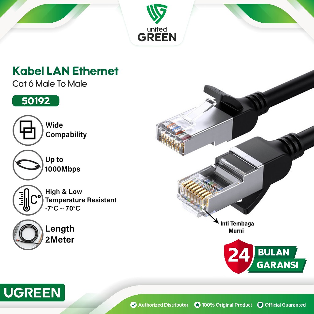 Jual UGREEN Kabel LAN RJ45 Cat.6 Gigabit Ethernet UTP 24AWG 1000Mbps 2 ...