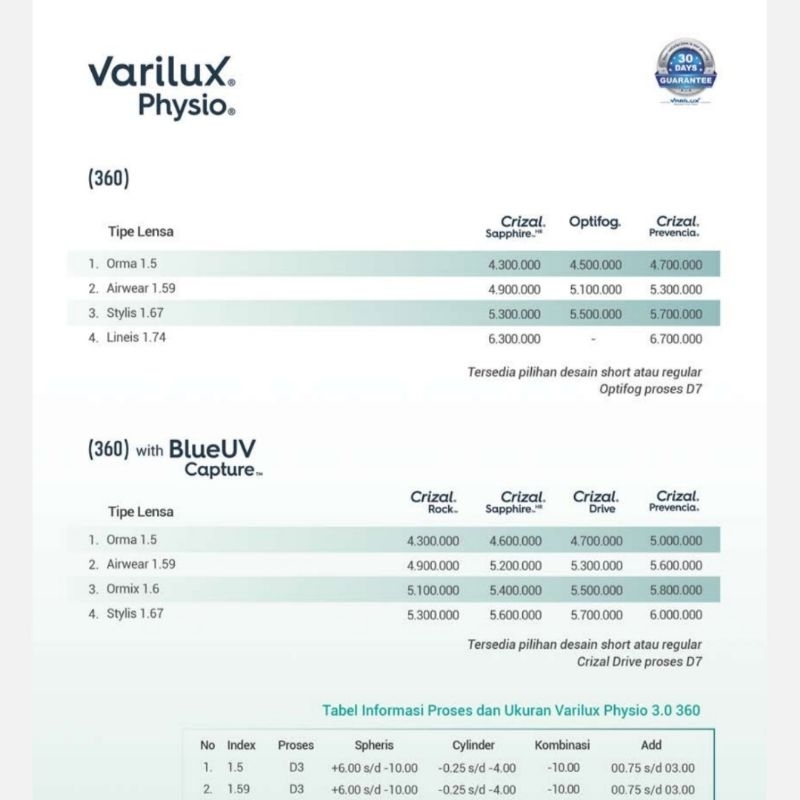 Jual lensa progressif essilor varilux physio 360 crizal rock, crizal ...