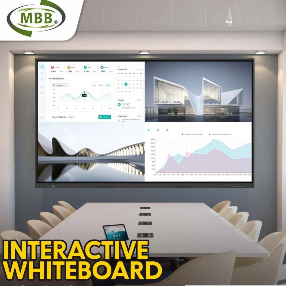 Jual Interactive Whiteboard 65 Inch | Dual OS - Android dan Windows ...