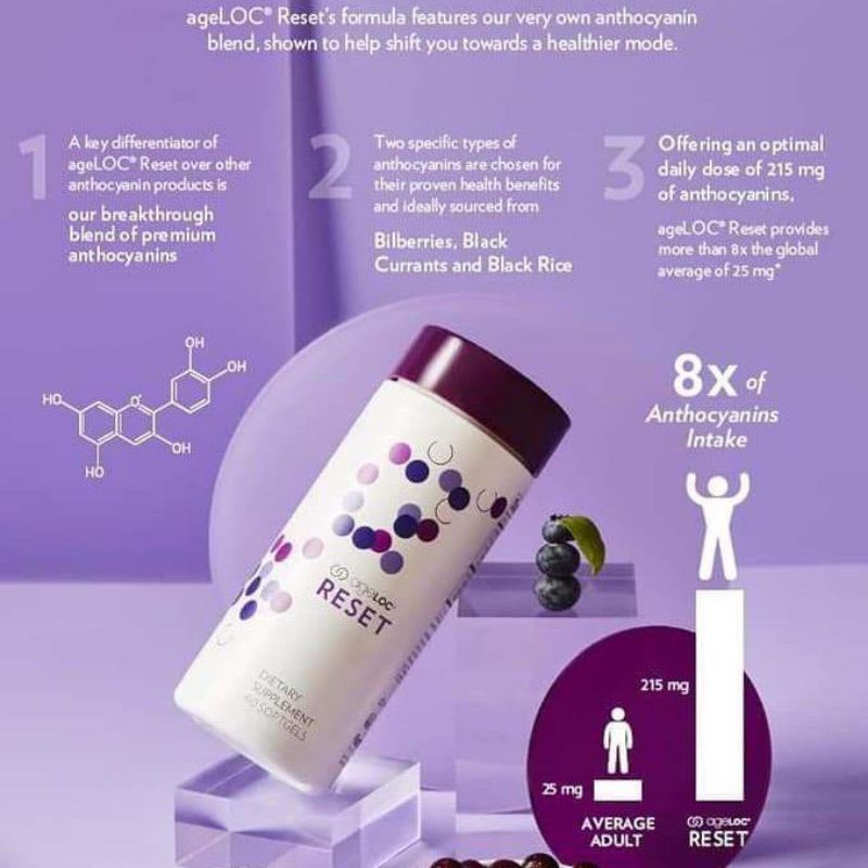 Jual RESETT 11/2025 | Shopee Indonesia