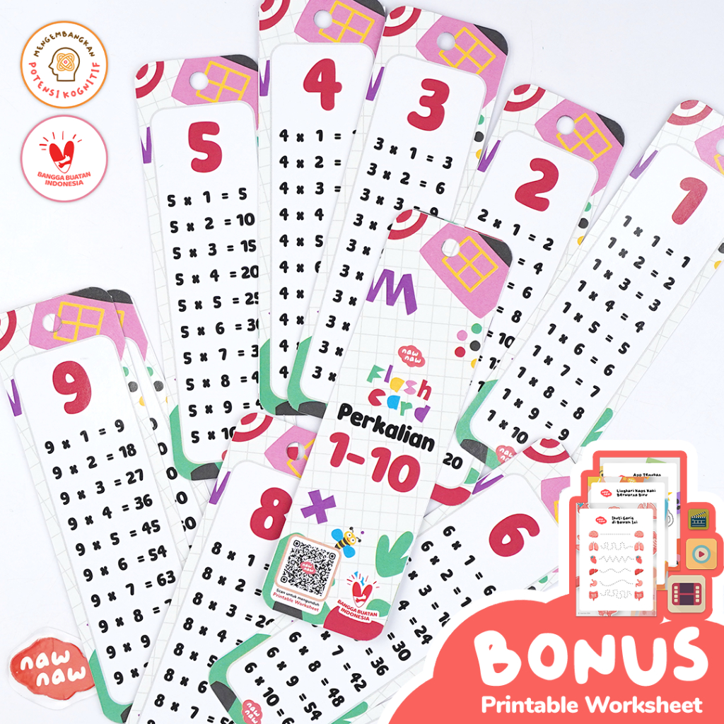 Jual nawnaw - Flash Card Tabel Perkalian, Pembagian, Penjumlahan dan ...