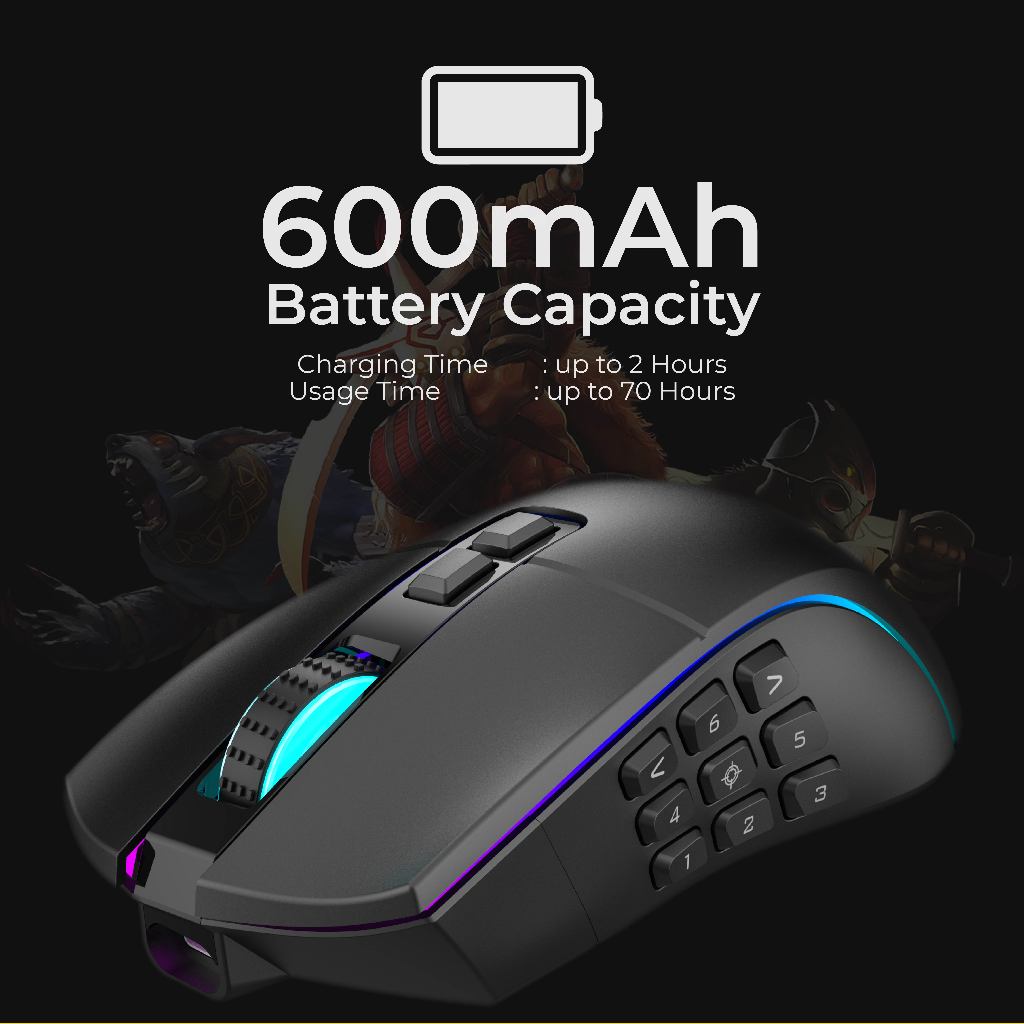 Jual Sades Ryunix Mouse Gaming Wireless Bluetooth MMO MOBA KYU Pro MX1 ...