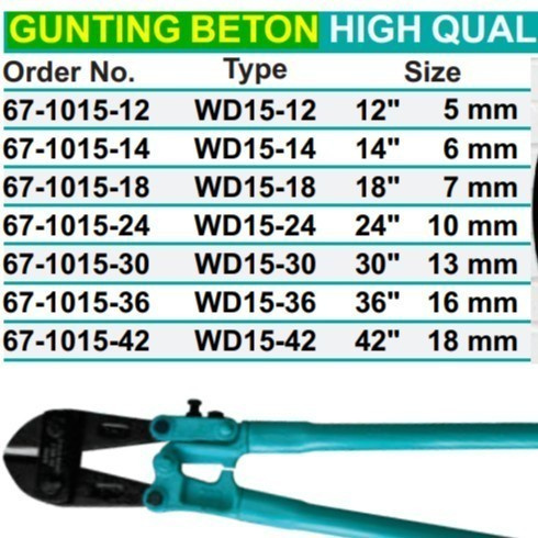 Jual BOLT CUTTER WIPRO UKURAN 42 INCH/ALAT POTONG/GUNTING BETON BAJA ...