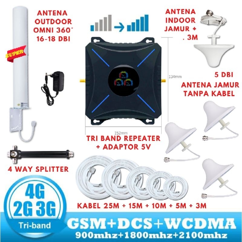 Jual PENGUAT JARINGAN LTE PERKOTAAN KOTA KAPAL LAUT INTERNET TRIBAND 900 1800 2100 EDC 4 INDOOR ...