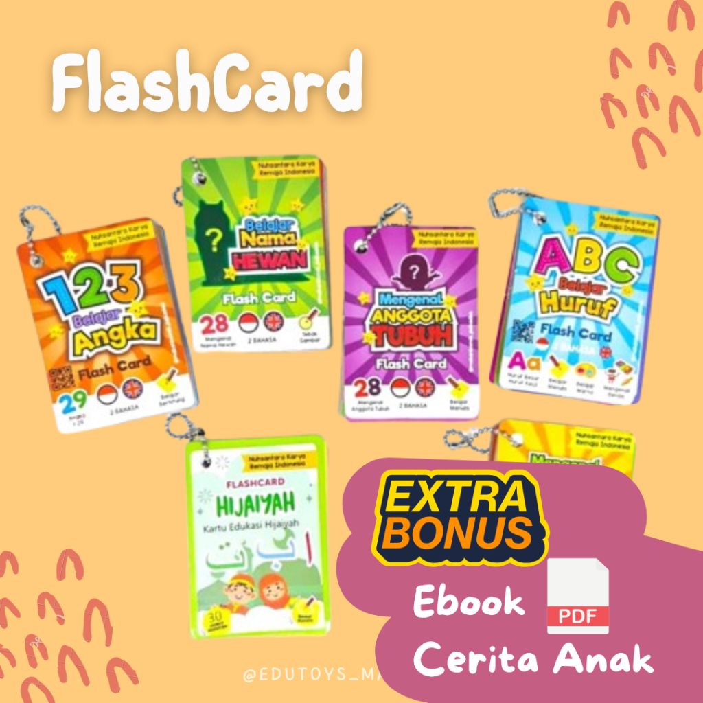 Jual FLASH CARD ANAK | KARTU | FLASHCARD TERMURAH | Kartu Pintar ...