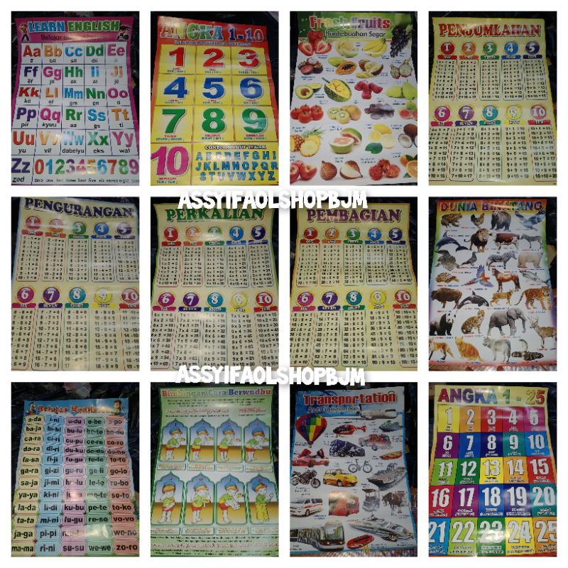 Jual POSTER DINDING/ POSTER TEMPEL EDUKASI BELAJAR ANAK HURUF ANGKA ...