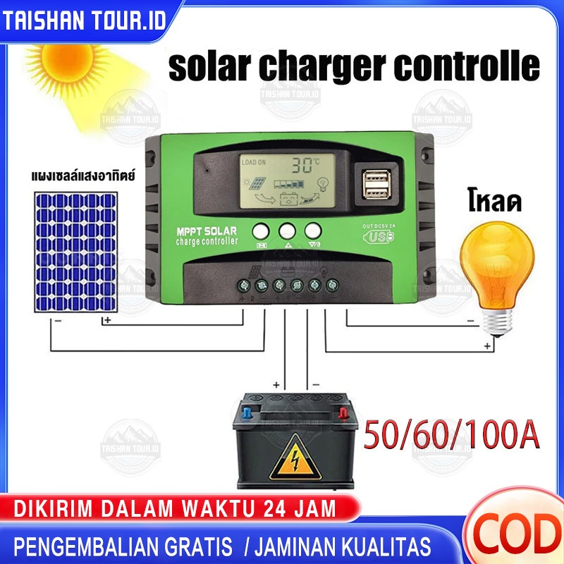 Jual Pengontrol Tenaga Surya MPPT 50A / 60A / 100A 12V 24V Regulator ...