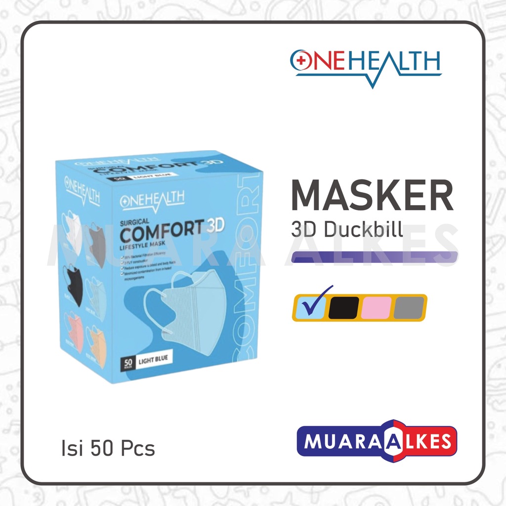 Jual Masker BIRU 3D Duckbill OneHealth | Surgical Comfort 3D Mask ...