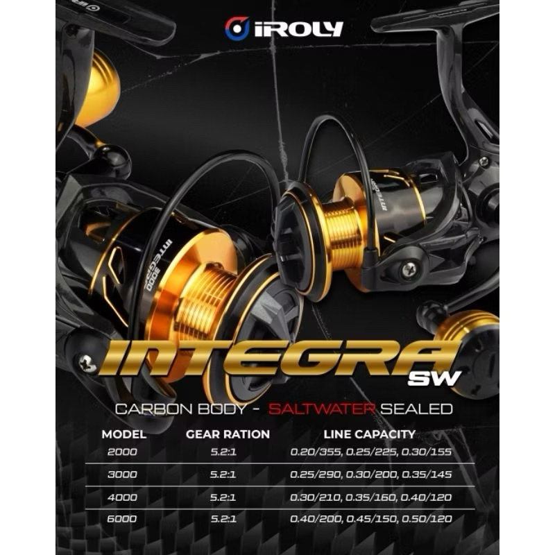 Jual Reel Iroly Integra 2000 / 3000 / 4000 /6000 (SW) (Power Handle) | Shopee Indonesia
