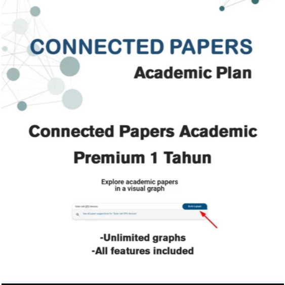 Jual Connected Papers Academic Plan 1 Tahun - Find And Explore Academic ...