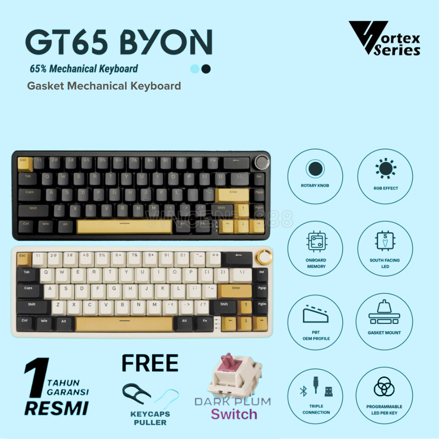 Jual VortexSeries GT65 BYON 65% Layout Size Wireless 3in1 Gasket Mount ...