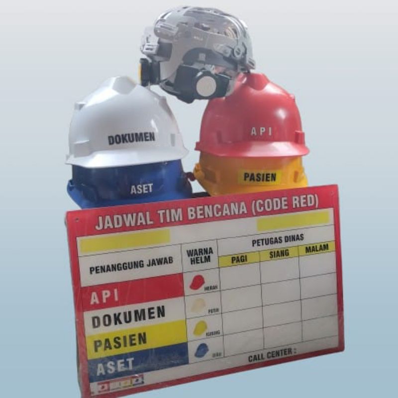 Jual Papan Code Red Dengan Helm Proyek Merah Kuning Putih Biru