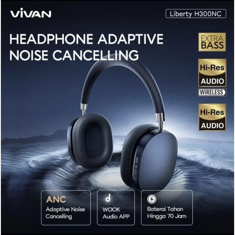 Jual VIVAN Liberty H300NC Headphone Bluetooth 5.4 ANC Dual EQ Mode HiFi ...