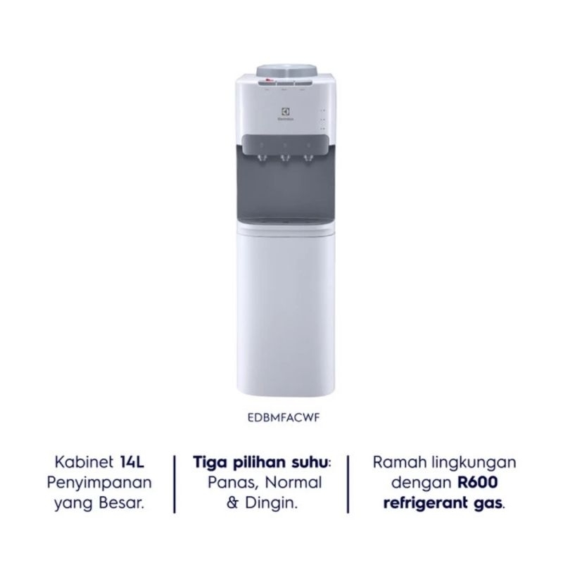 Jual Water Dispenser Electrolux Galon Atas EDBMFACWF Top Loading ...