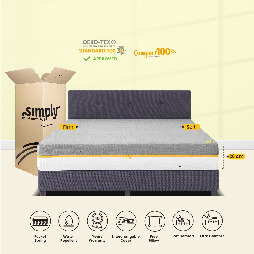 Jual Simply Spring Bed (Kasur + Divan + Headboard)│Double Side | Shopee ...